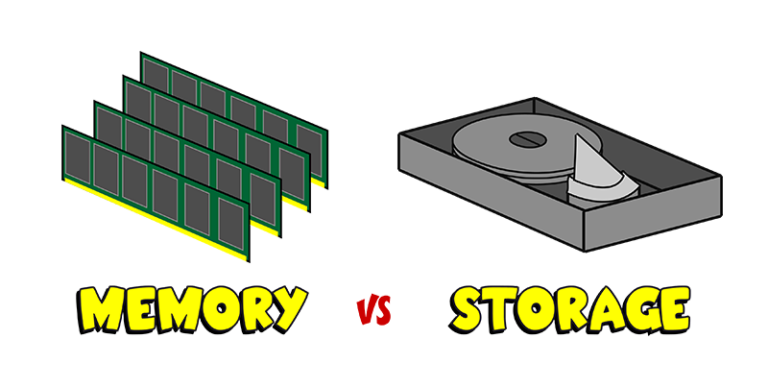 Memory and Storage: What's The Difference? - Nerds on Call